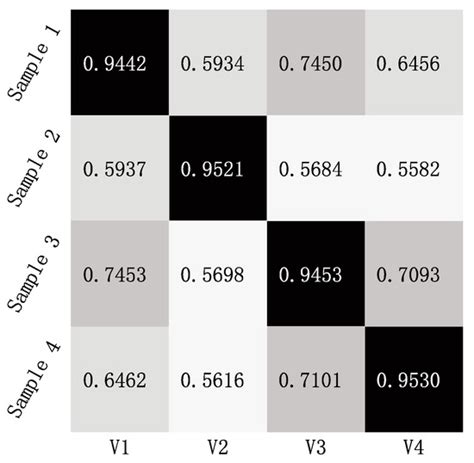 A Novel Intelligent Method For Bearing Fault Diagnosis Based On Eemd Permutation Entropy And Gg