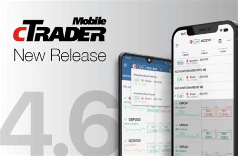 Ctrader Mobile 46 Delivers Shared Account Access Functionality And Multiple Charting Improvements