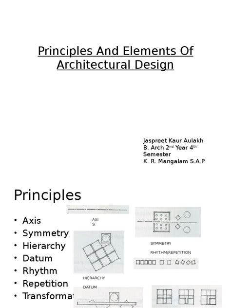 Principles And Elements Of Architectural Design Teaching Mathematics