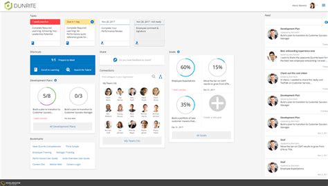 Halogen Software Solutions Software Halogen