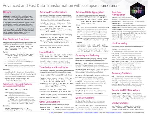 R Collapse Package Cheat Sheet Download Printable Pdf Templateroller
