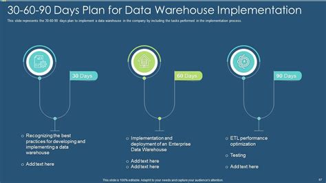 Top 10 Data Warehouse It Powerpoint Presentation Slides Powerpoint Presentation Templates In 2025