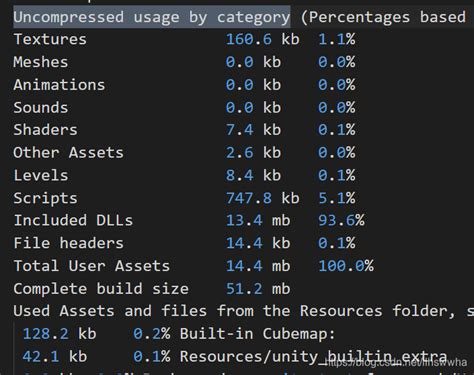 Unity基础测试1 模型globalgamemanagersassets Csdn博客 Unity基础测试1 模型globalgamemanagersassets Csdn博客