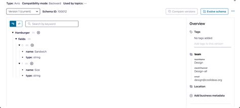 Stream Catalog Rest Api Usage For Confluent Cloud Confluent Documentation