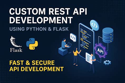 Develop Rest Apis With Python Flask Fastapi Or Django By Abdulwahid