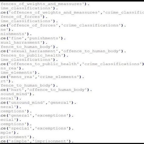Cegarcounterexample Guided Abstraction Refinement Download