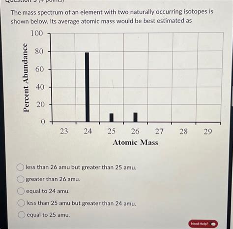 Solved The Mass Spectrum Of An Element With Two Naturally