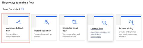 How To Import Excel Into SharePoint List Step By Step Guide