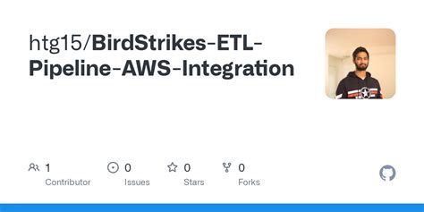 GitHub Htg BirdStrikes ETL Pipeline AWS Integration