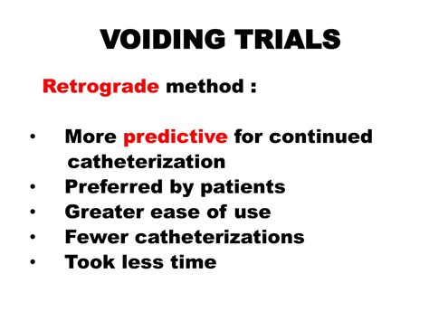 Ppt Postoperative Urinary Retention Powerpoint Presentation Free