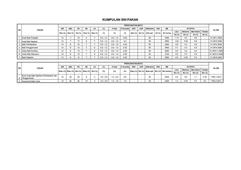 Kumpulansnipakanpdf Bbbbbbbbbbbbbbbbbbb Pdf