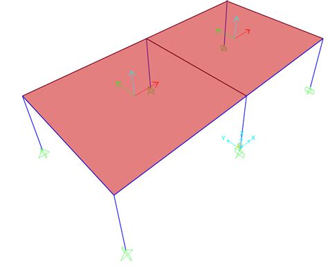 Interpretación de resultados de elementos frame y elementos shell SAP