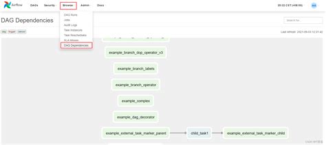 Apache Airflow 三 ：airflow Webui操作介绍airflow Ui Csdn博客