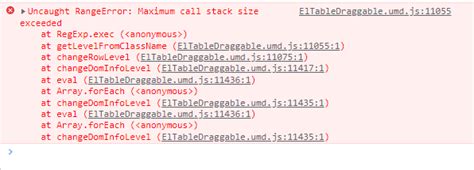 树形结构表格同层级拖拽边界问题 · issue 19 · mizuka wu el table draggable · github