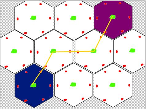 How Does This Navigation Path Get Generated Scripting Support Developer Forum Roblox
