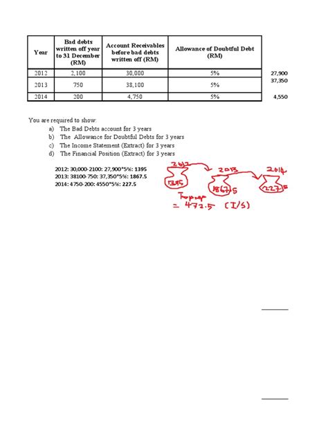 Chapter 7 Class Exercise Pdf Debits And Credits Bad Debt
