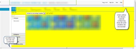 Html Css3 Flexbox Flexboxes Inside Flexboxes Arent Contained Inside