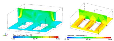 Hvac Simulation Using Cfd Tutorial With Sc Stream Icemm