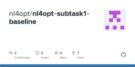 GitHub Nl Opt Nl Opt Subtask Baseline