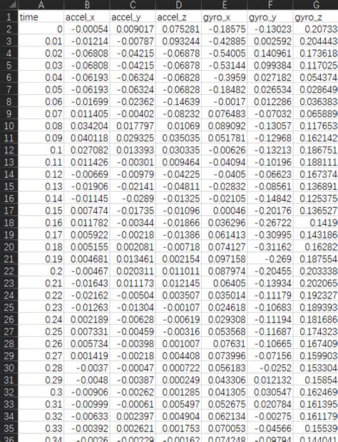 Github Henryyantq Haptic Kinematics An Official Implementation Of The Paper Hapnet A