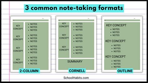 How To Take Notes From A Textbook 11 Note Taking Tips BabeHabits