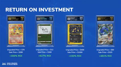 Grading Your Trading Cards A Smart Addition To Any Investment Portfolio Mana Grading