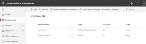 Data Handling In Microsoft 365 Copilot For Sales Microsoft Learn