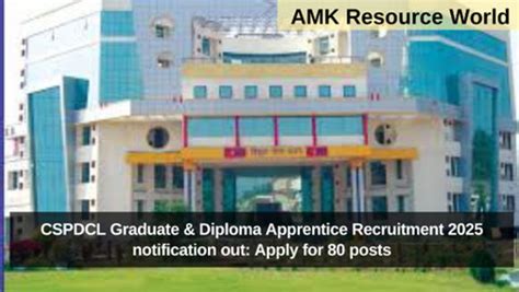 Cspdcl Graduate And Diploma Apprentice Recruitment 2025 Notification Out Apply For 80 Posts Amk