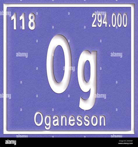 Oganesson Chemical Element Sign With Atomic Number And Atomic Weight Periodic Table Element