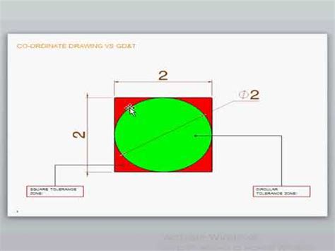 01 Geometric Dimensioning And Tolerance Gdandt Vs Co Ordinate Drawing