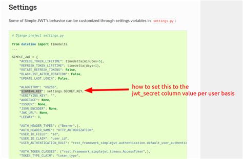 Django Djangorestframework Simplejwt How To Set Up Signingkey