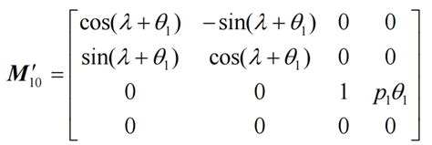 Analysis Of Twisting Error Of Helical Gear Profile Modification Zhy Gear