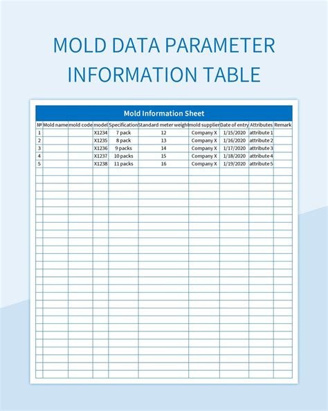 Free Mold Templates For Google Sheets And Microsoft Excel Slidesdocs