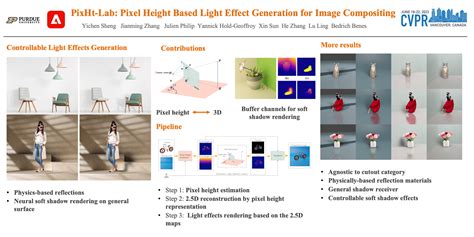 Cvpr Poster Pixht Lab Pixel Height Based Light Effect Generation For