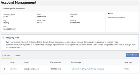 Account Management Overview Knowledge Base Leaseweb