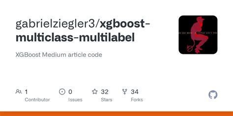 Github Gabrielziegler3xgboost Multiclass Multilabel Xgboost Medium Article Code