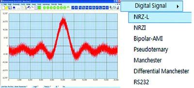 Instek AFG 3032 30 MHz Dual Channel Arbitrary Function Generator TEquipment