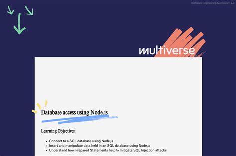 GitHub MultiverseLearningProducts Curriculum Multiverse Software Engineering Level