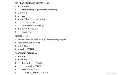 高级数据结构—斐波那契堆与二项堆详细介绍 Csdn博客 高级数据结构—斐波那契堆与二项堆详细介绍 Csdn博客