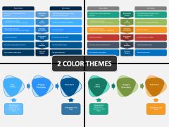 Entry And Exit Criteria PowerPoint And Google Slides Template PPT Slides