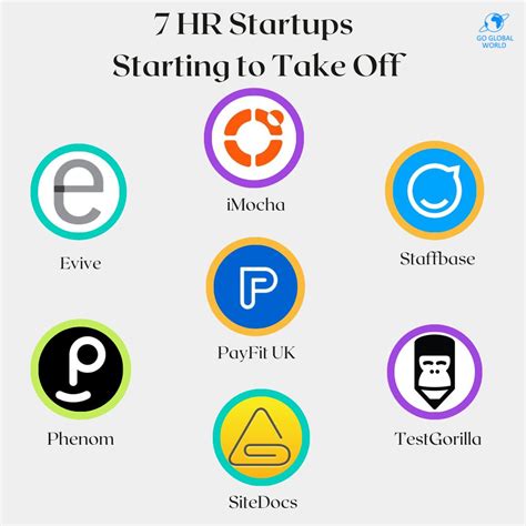 sandeep prasad posted on linkedin