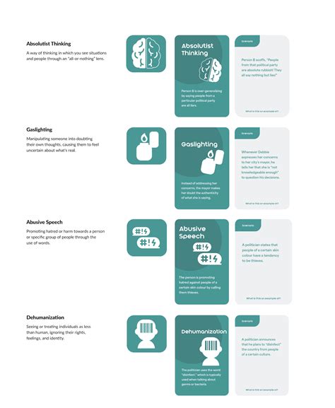 Toolkit — Common Ground