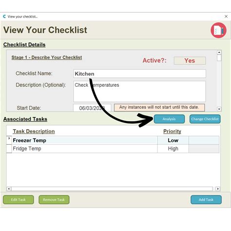 Checklist Analysis Care Control Learning Hub