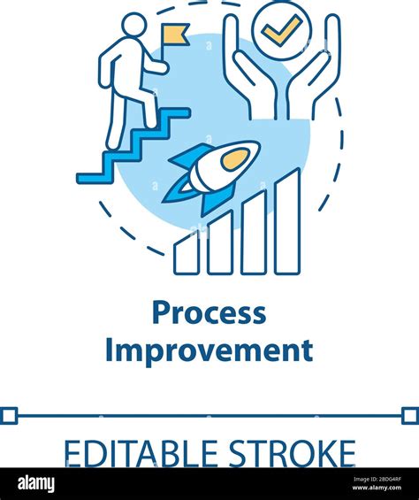 Process Improvement Concept Icon Workflow Optimization Idea Thin Line Illustration Work