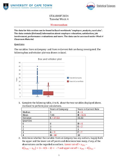 Week 4 Tutorial Memo Sta1000f 2024 1 Sta1000f 2024 Tutorial Week 4 Memorandum The Data For
