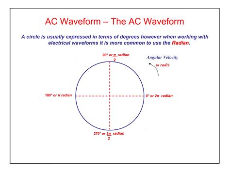 Elect Principles Acwaveformyear1 Ppt