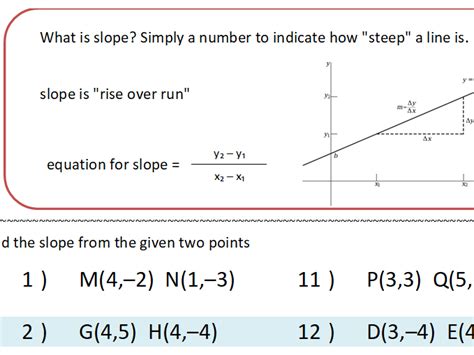Finding Slope Worksheet Teaching Resources