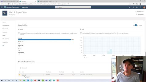 Sharepoint Site External Usage Report Youtube
