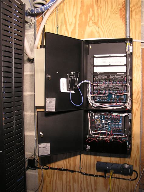 Access Control Panel Bbswest