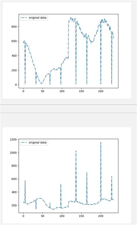 Why Have Abnormal Csi Data At 80mhz Bandwidth After Remoing Pilot And Zero Csi · Issue 571